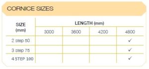 3 Step Cornice – RocWall